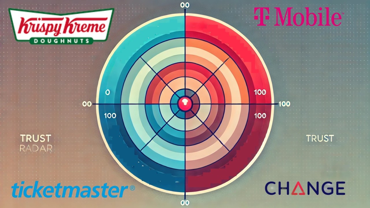 Trust Under Fire: Crisis Management in the Wake of Cybersecurity ...